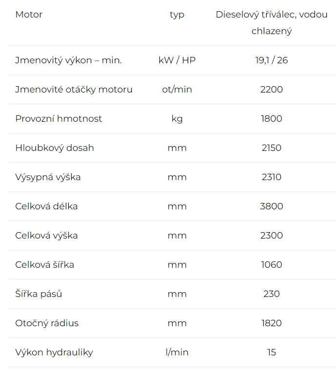 ERE18 :: Gregor a syn - zemědělská, komunální a lesní technika